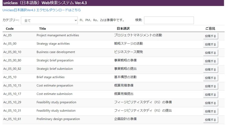 Uniclass日本語訳のWeb検索システム一般公開【(公社)日本建築積算協会情報委員会】 | コラム | BIM GATE